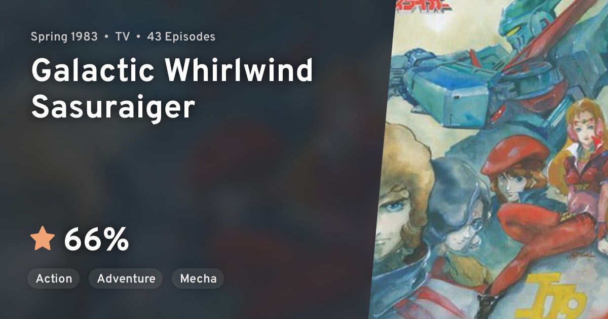 Ginga Shippuu Sasuraiger (Galactic Whirlwind Sasuraiger) · AniList