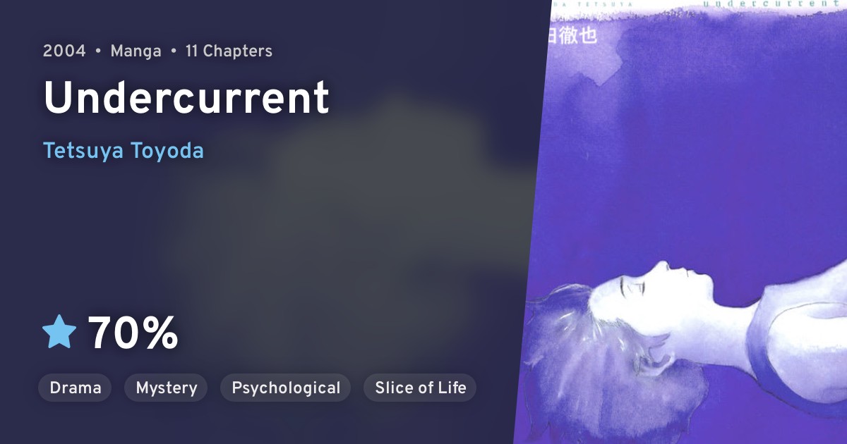 Undercurrent · AniList