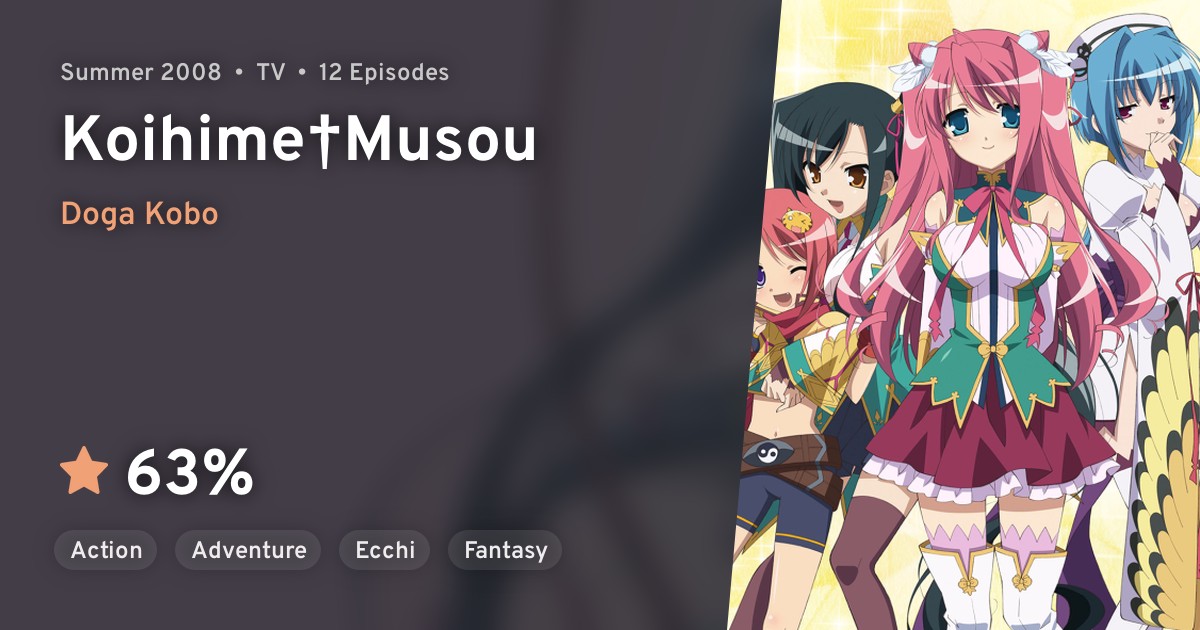 Koihime†Musou · AniList
