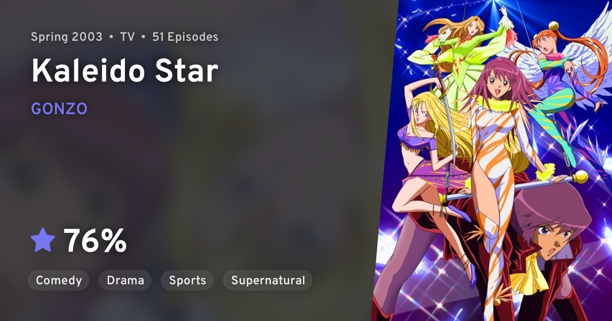 Kaleido Star · AniList