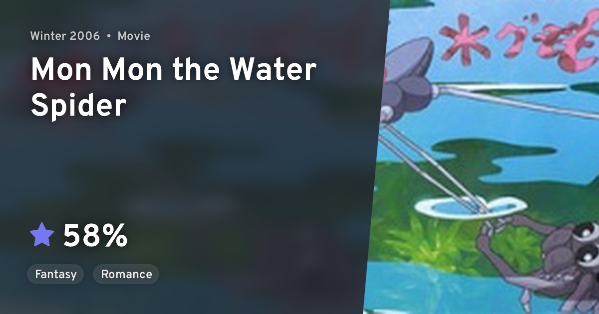 Mizugumo Monmon (Mon Mon the Water Spider) · AniList