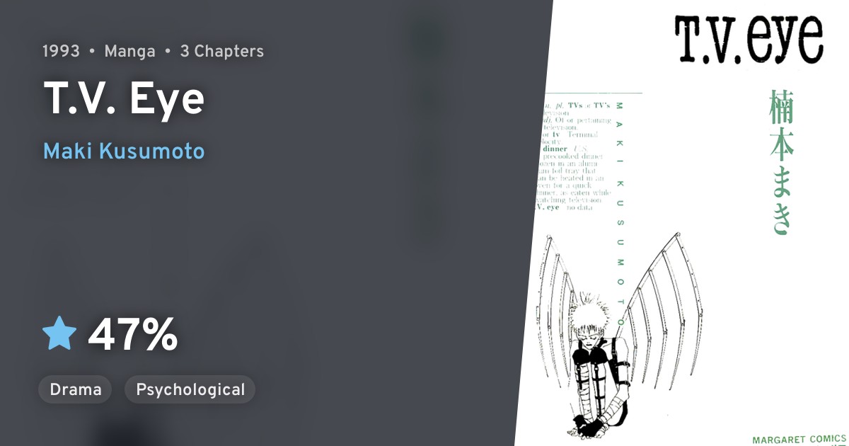 T.V. Eye · AniList