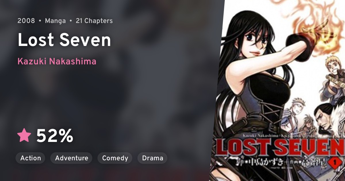 Lost Seven · AniList