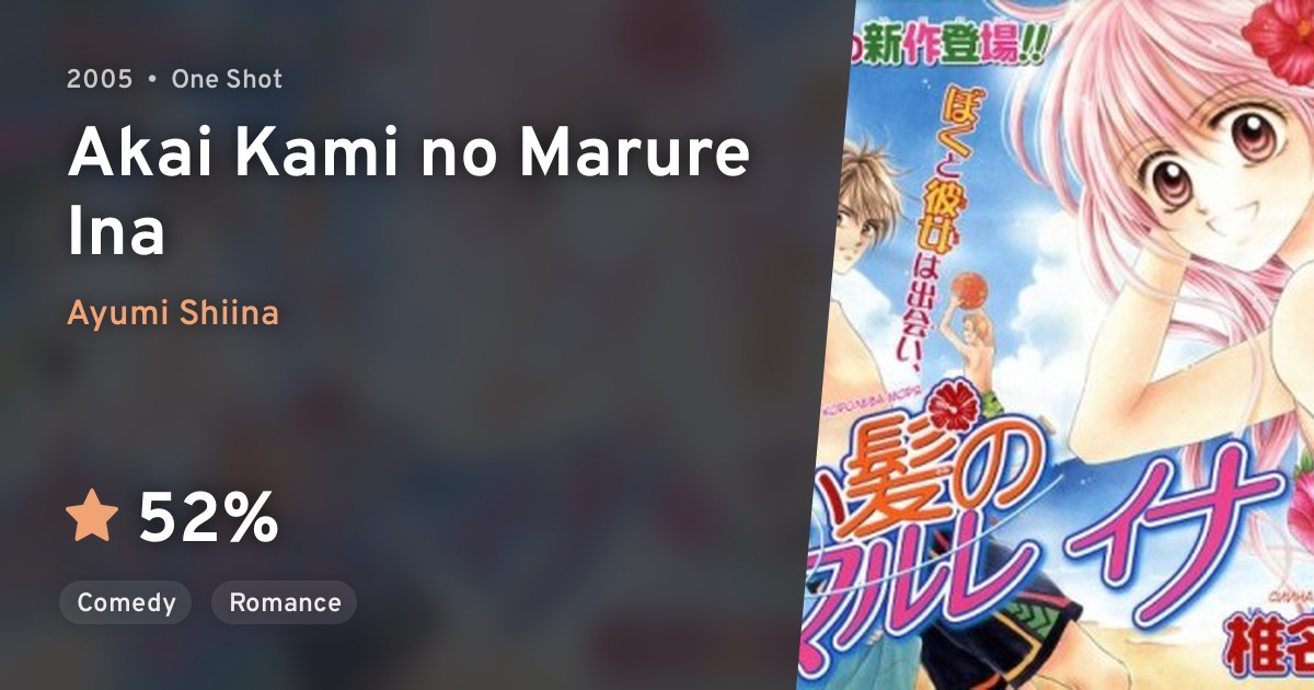 Akai Kami no Marure Ina · AniList