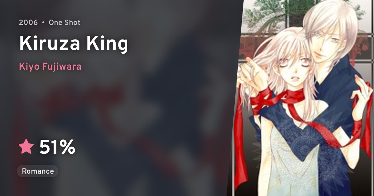 Kiruza King · AniList