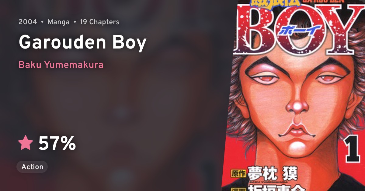 Garouden Boy · AniList