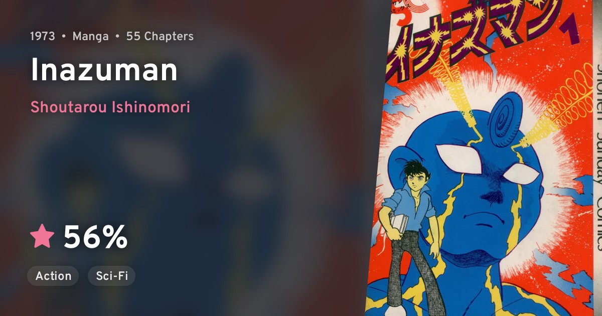 Inazuman · AniList