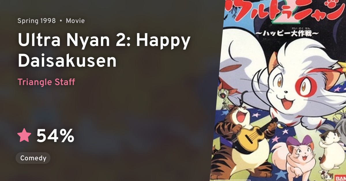 Ultra Nyan 2: Happy Daisakusen · AniList