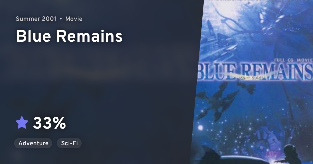 Blue Remains · AniList