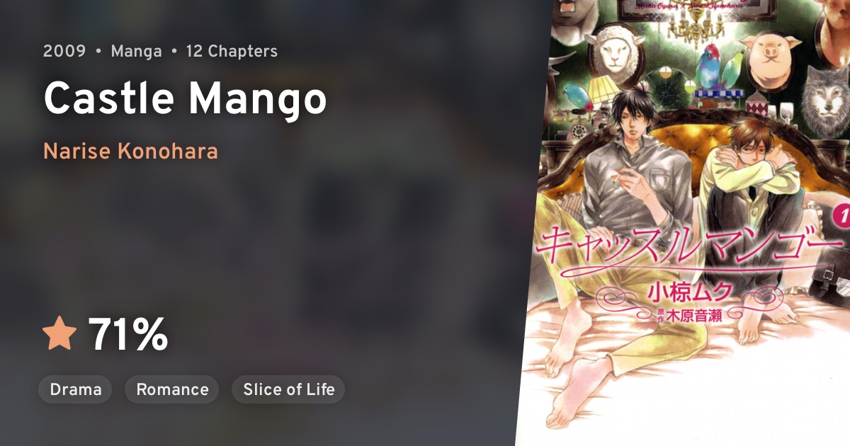 Castle Mango · AniList
