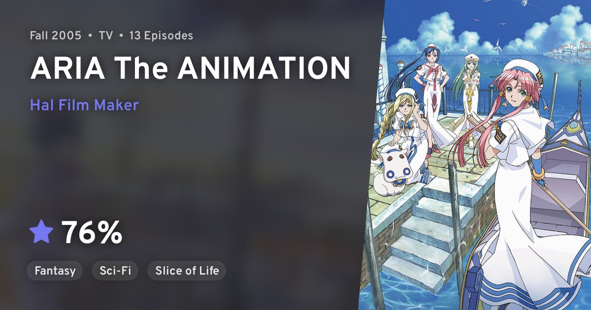 ARIA The ANIMATION · AniList