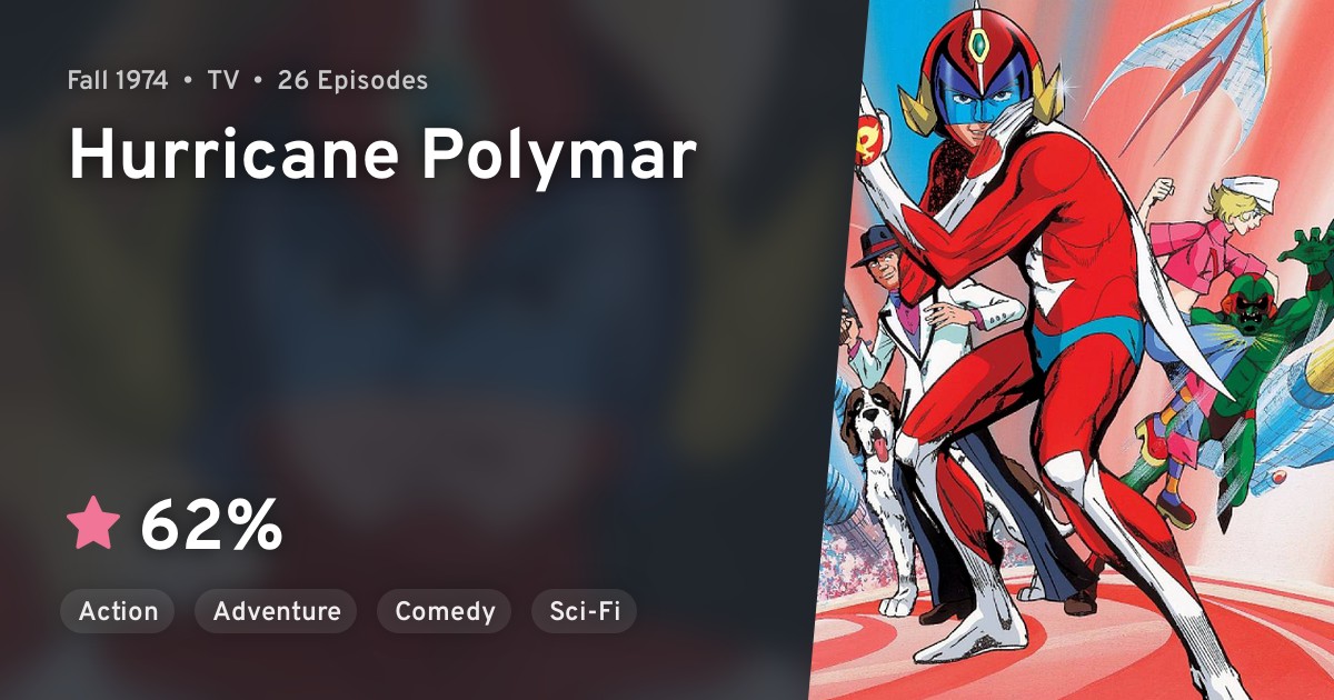 Hurricane Polymar · AniList