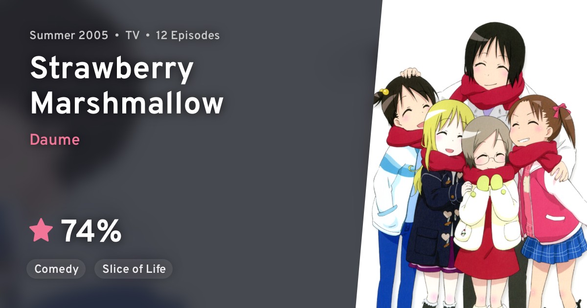 Ichigo Mashimaro (Strawberry Marshmallow) · AniList