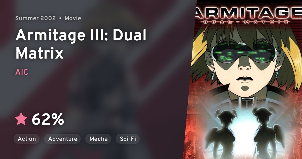Armitage III: DUAL-MATRIX (Armitage III: Dual Matrix) · AniList