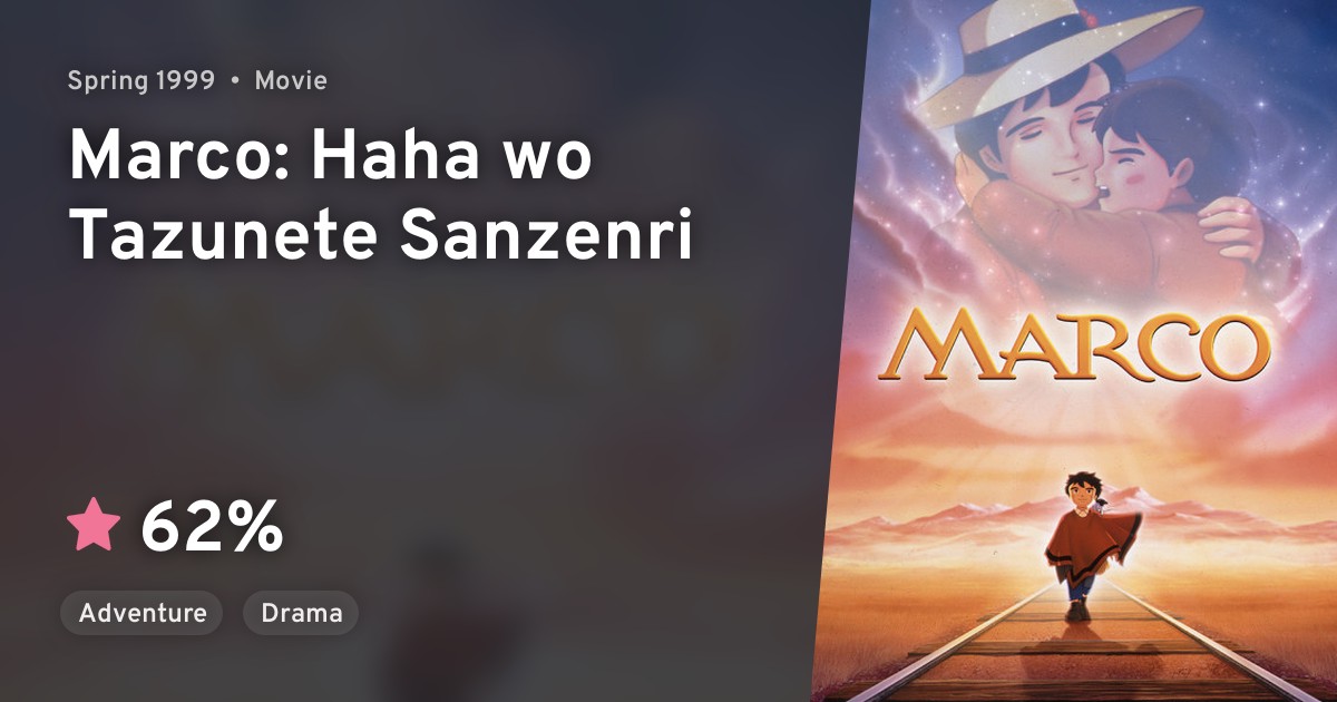 Marco: Haha wo Tazunete Sanzenri · AniList