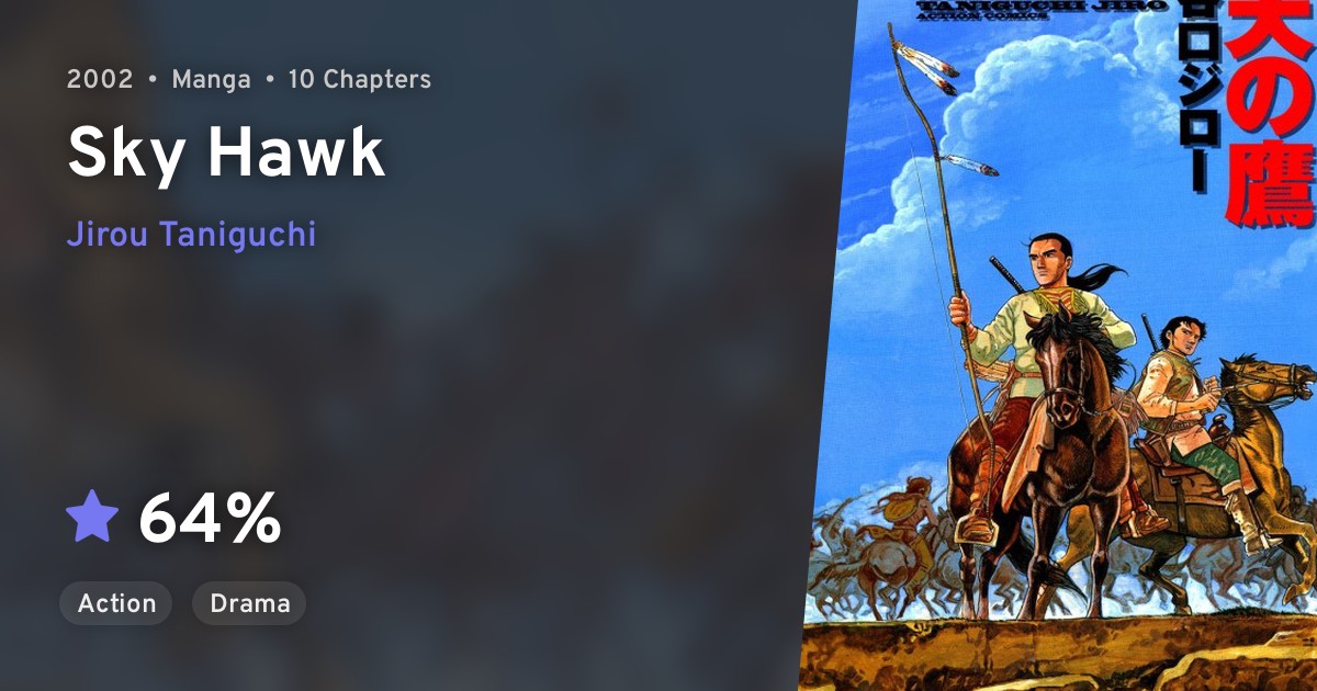 Ten no Taka (Sky Hawk) · AniList