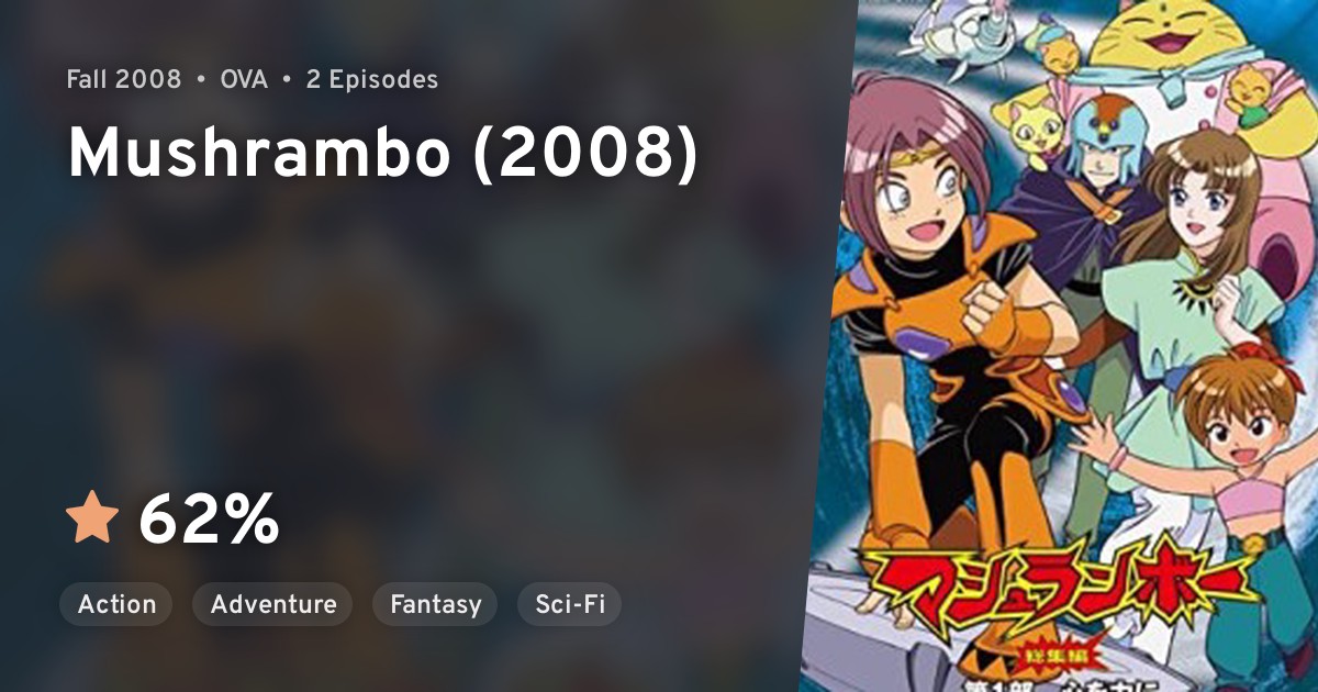 Mushrambo (2008) · AniList