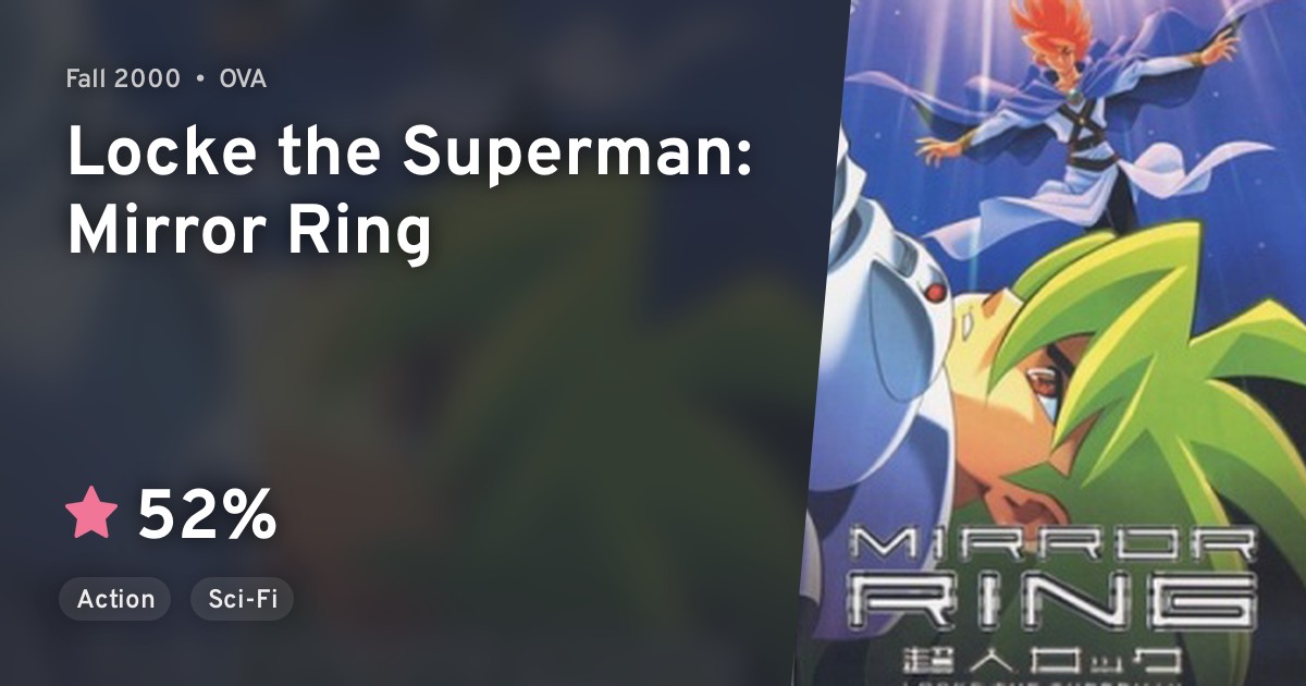 Choujin Locke: Mirror Ring (Locke the Superman: Mirror Ring) · AniList