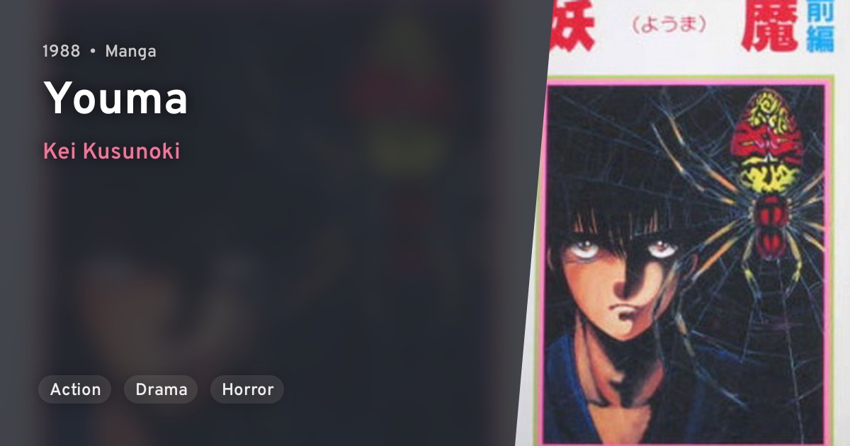 Youma · AniList