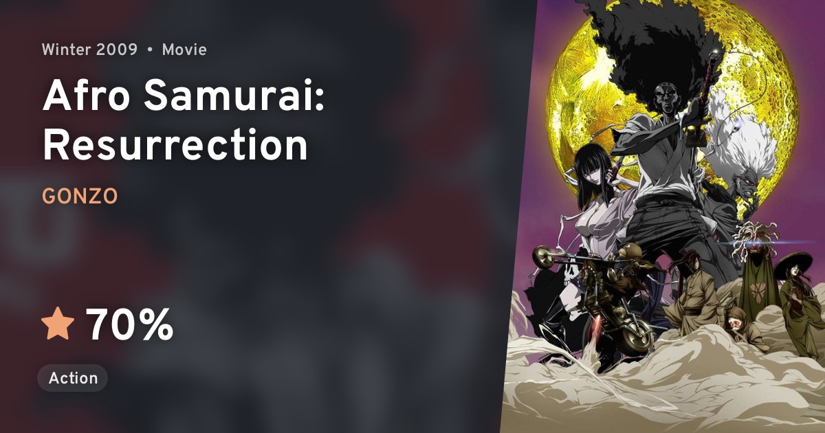 Afro Samurai Resurrection Personages