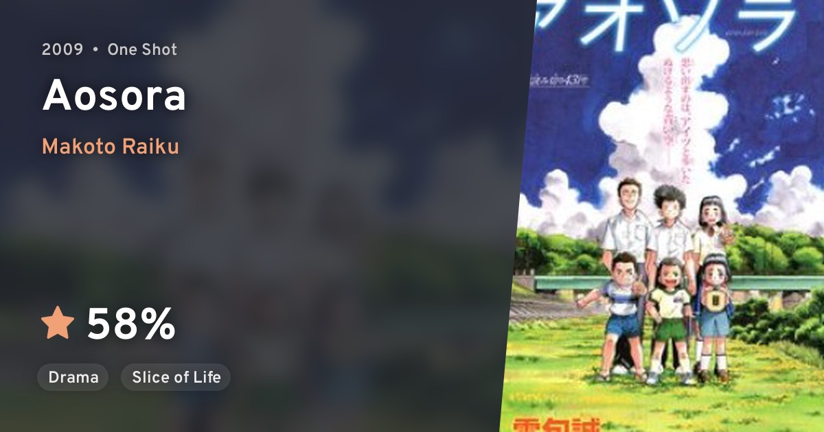 Aosora · AniList