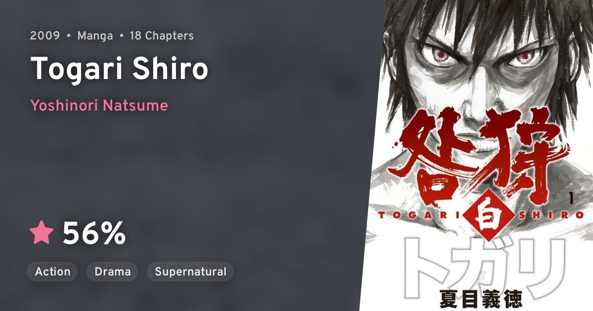 Togari Shiro · AniList