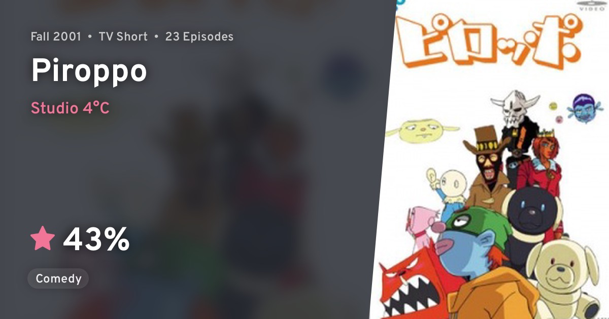 Piroppo · AniList