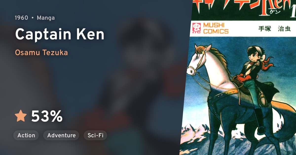 Captain Ken · AniList