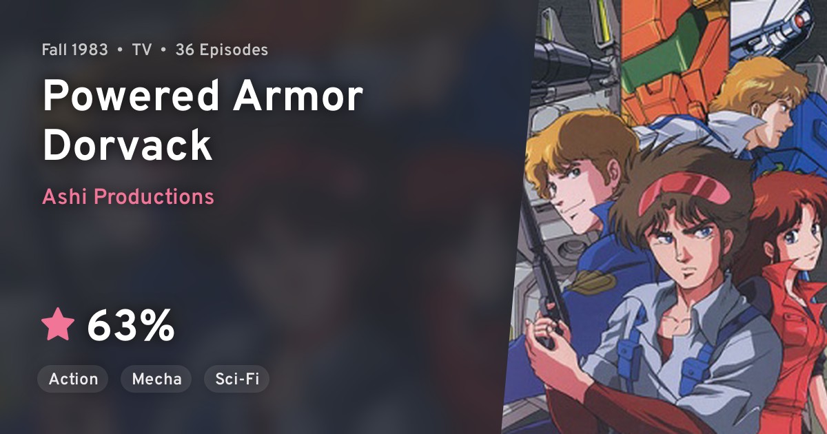 Tokusou Kihei Dorvack (Powered Armor Dorvack) · AniList