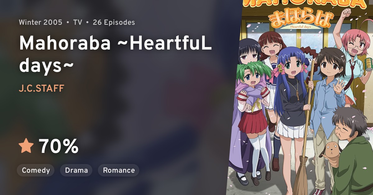 Mahoraba: Heartful days (Mahoraba ~HeartfuL days~) · AniList