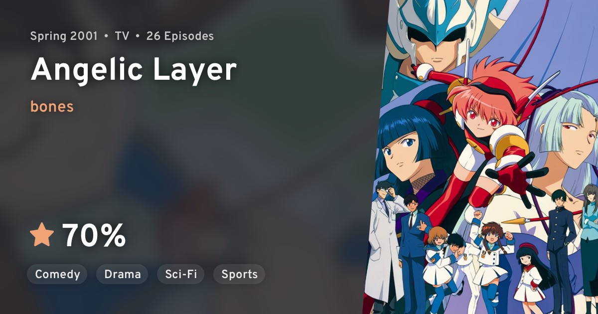 Kidou Tenshi Angelic Layer (Angelic Layer) · AniList