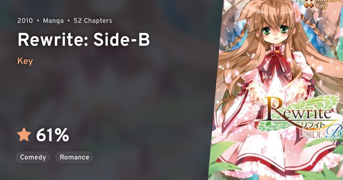 Rewrite: Side-B · AniList