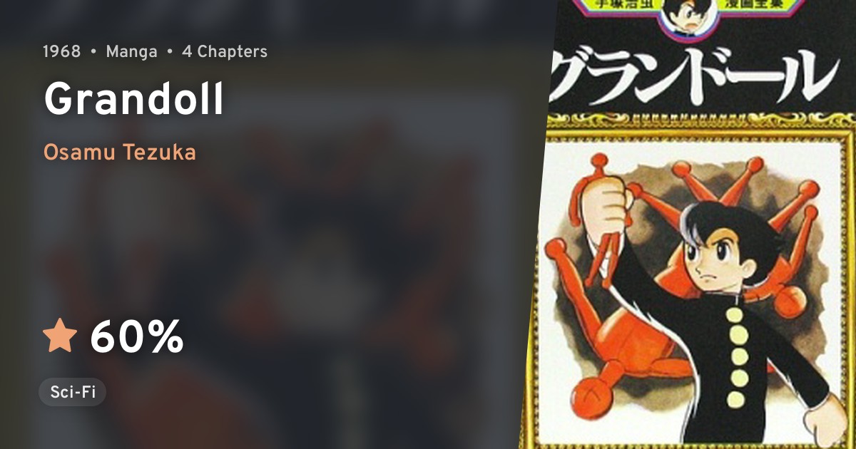 Grandoll · AniList