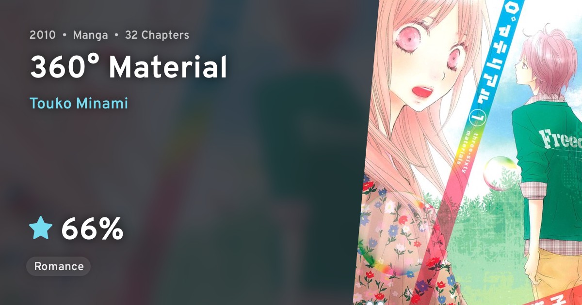 360° Material · AniList