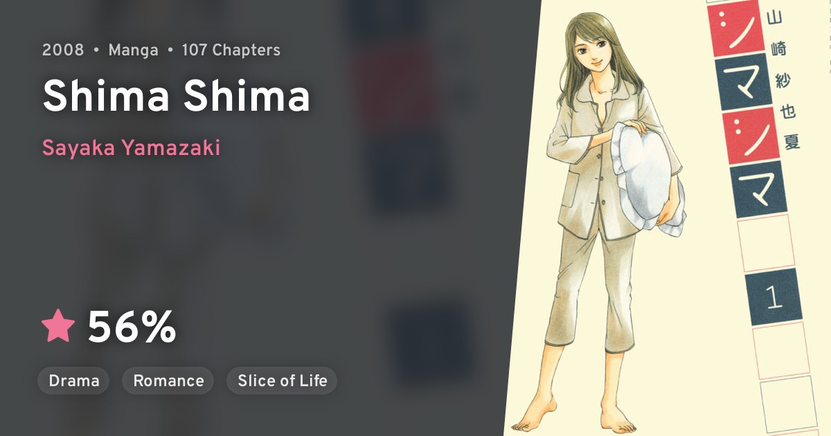 Shima Shima · AniList