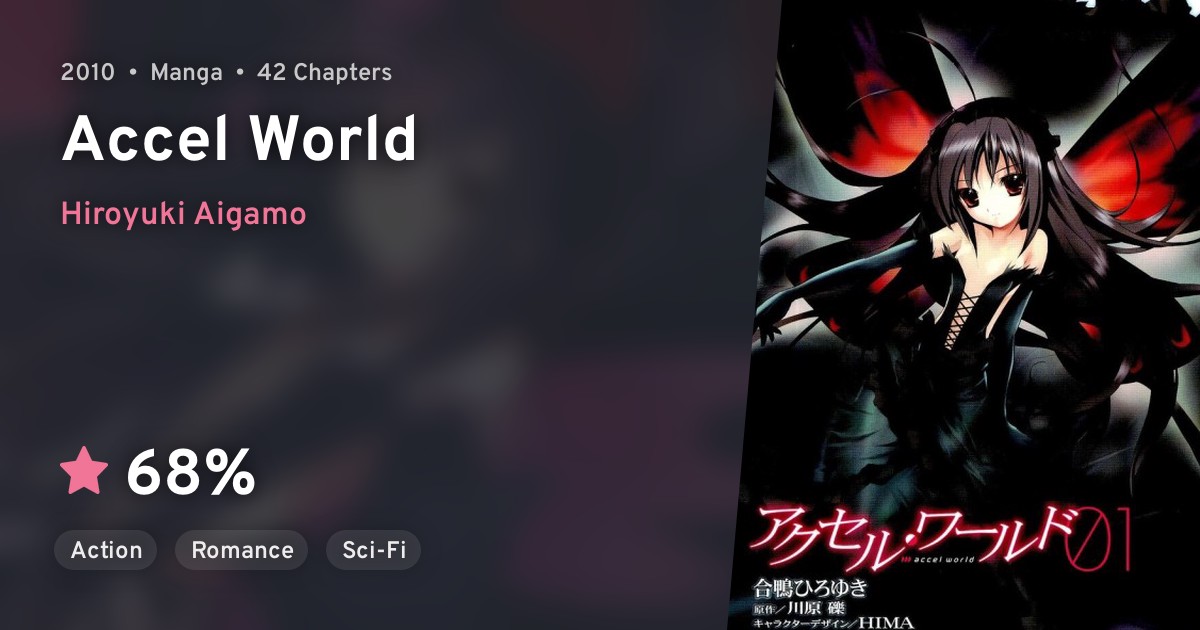 Accel World · AniList