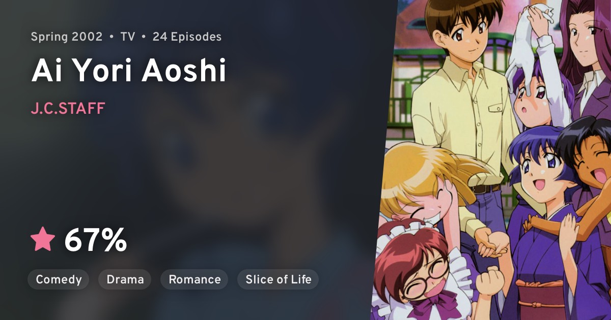 Ai Yori Aoshi · AniList