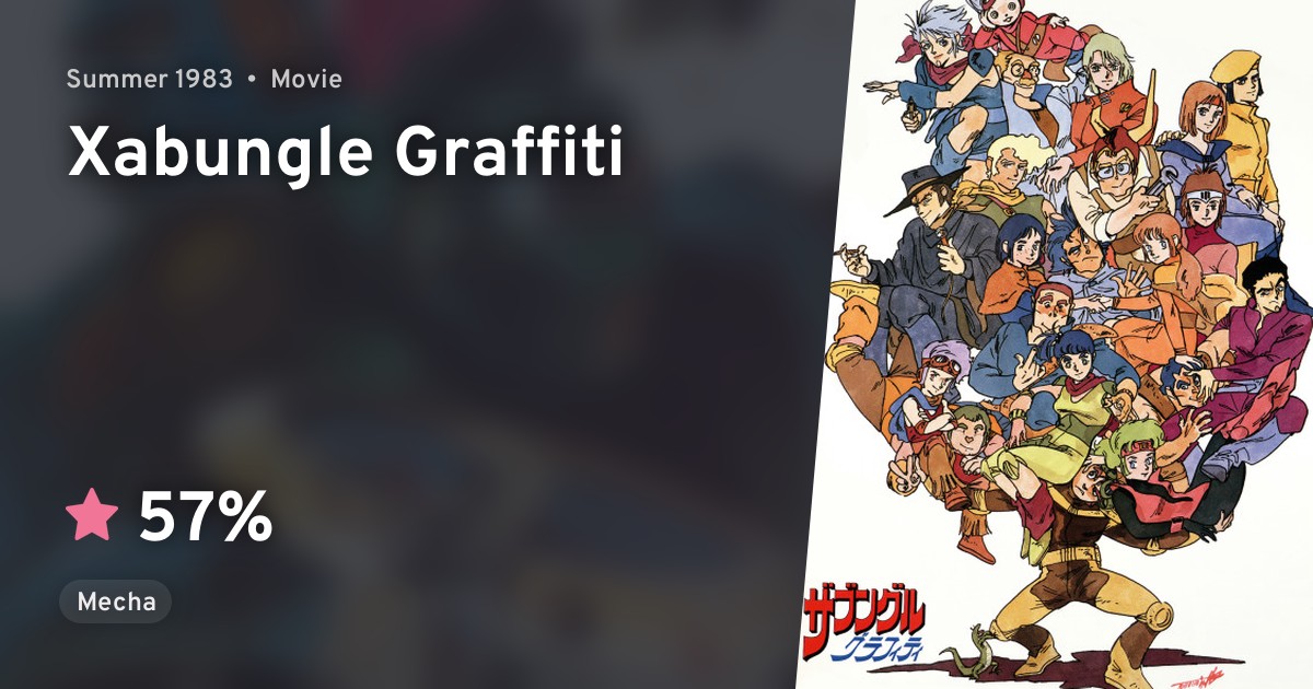 Xabungle Graffiti · AniList