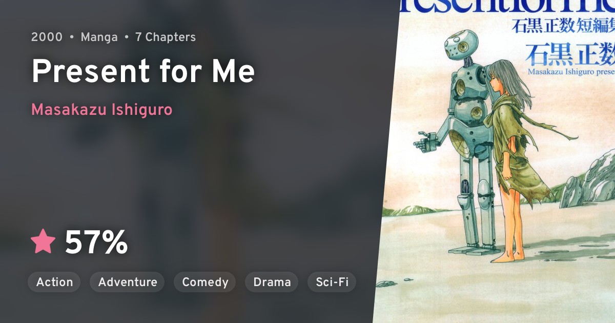 Present for Me · AniList