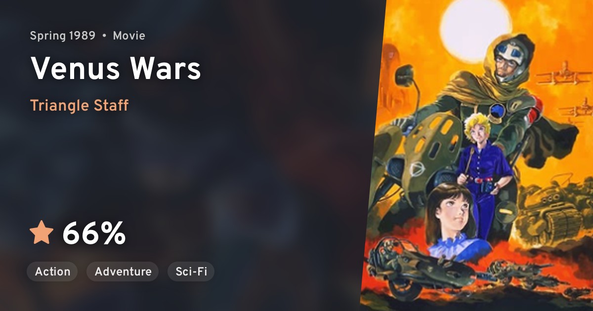 Venus Senki (Venus Wars) · AniList