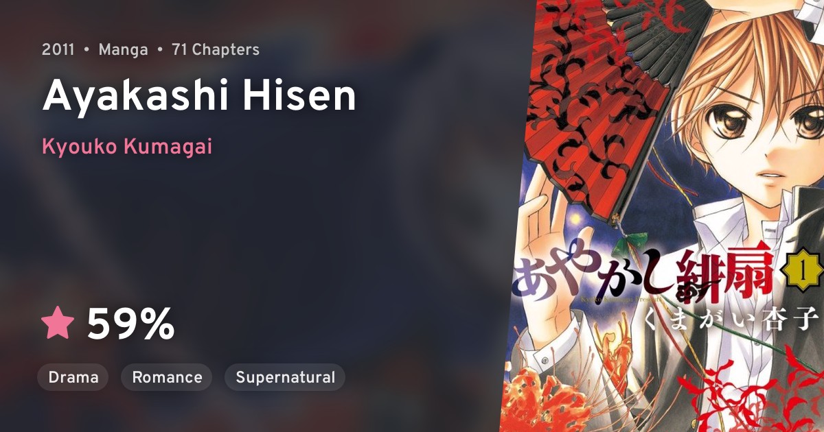 Ayakashi Hisen · AniList