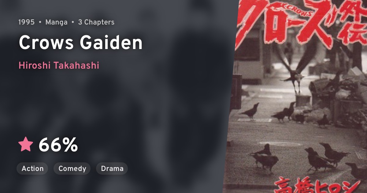Crows Gaiden · AniList