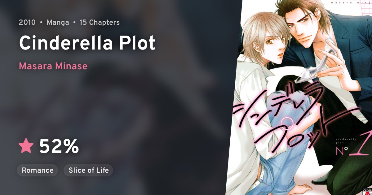 Cinderella Plot · AniList