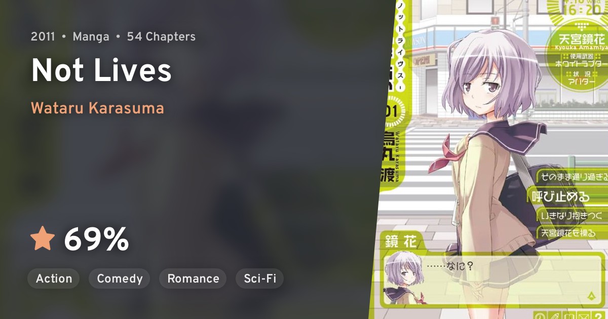 Not Lives · AniList