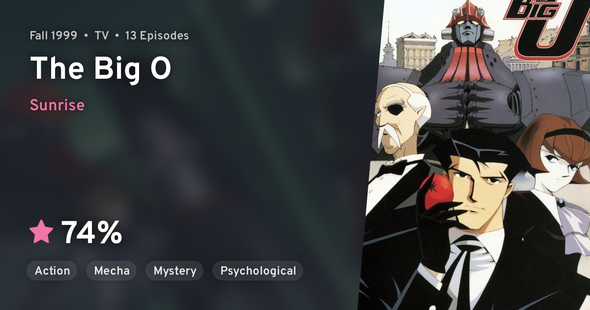 THE Big O (The Big O) · AniList