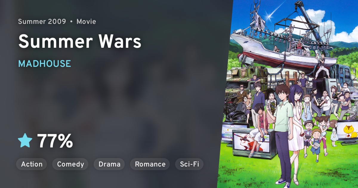 Summer Wars Movie Poster