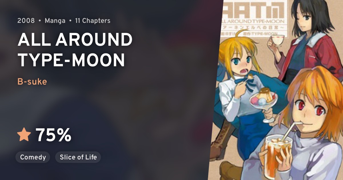 ALL AROUND TYPE-MOON · AniList