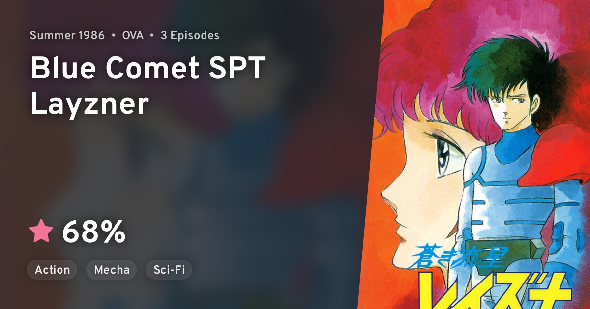 Aoki Ryuusei SPT Layzner OVA (Blue Comet SPT Layzner) · AniList