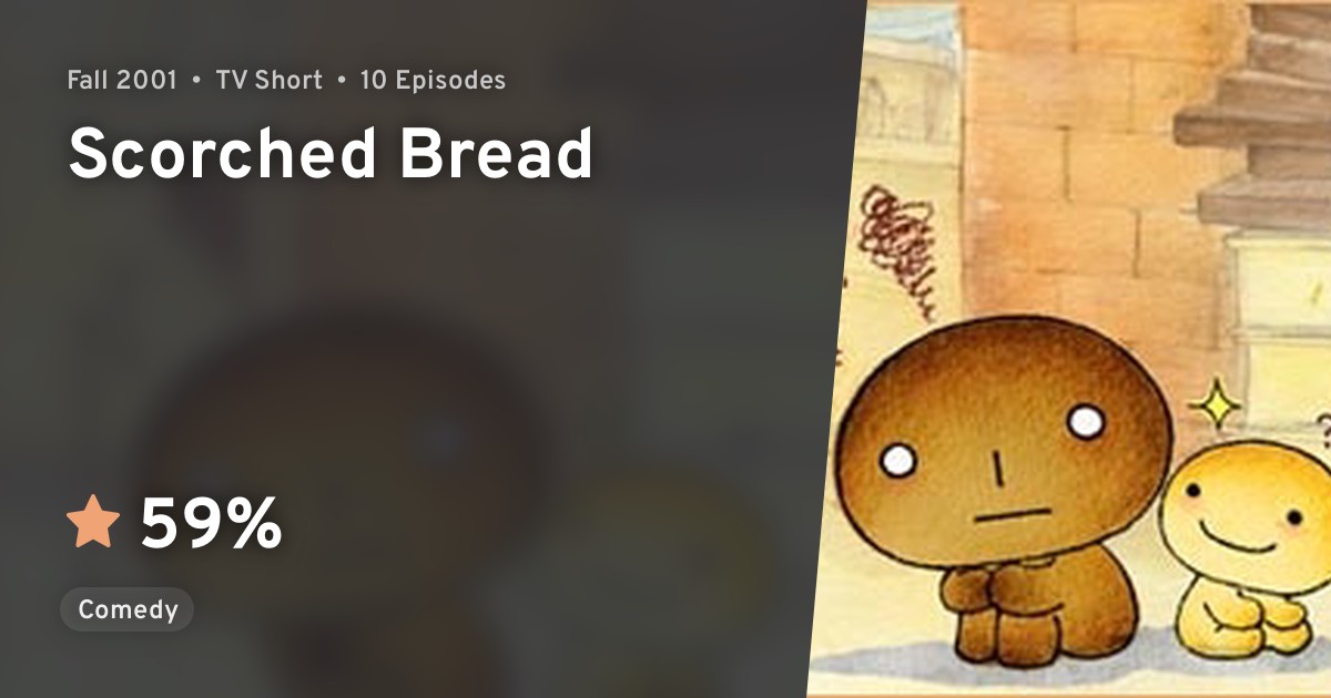 Kogepan (Scorched Bread) · AniList