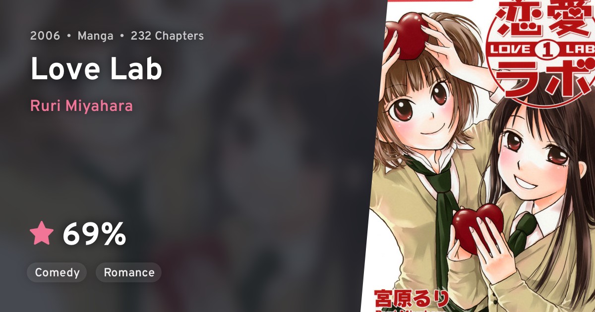 Love Lab · AniList